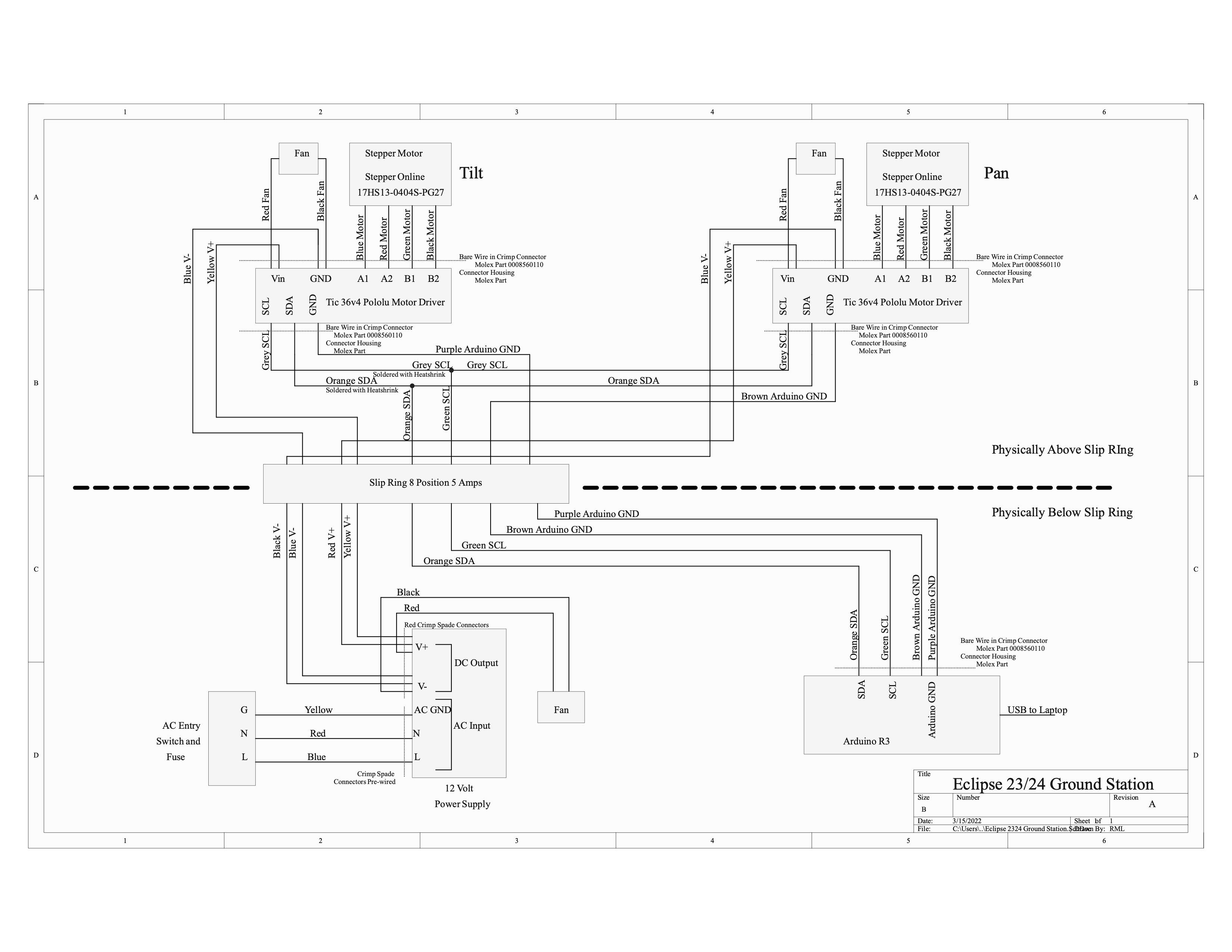 Lesson 1 Template - Eclipse Ballooning Project | Eclipse Ballooning Project